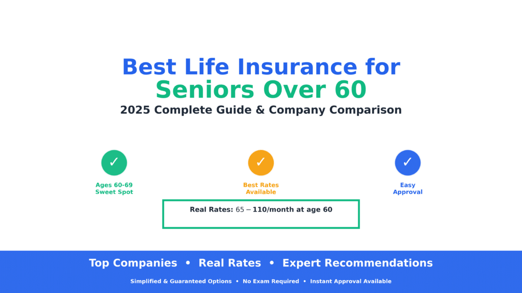 An 2025 Ultimate Guide to Life Insurance for Seniors over 60