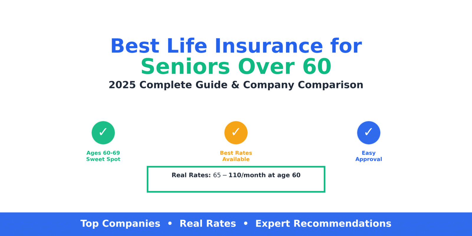 An 2025 Ultimate Guide to Life Insurance for Seniors over 60